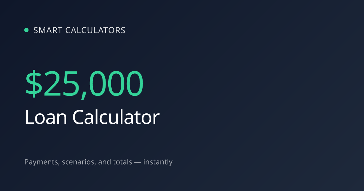 $25,000 Loan Calculator — See Payments & Scenarios